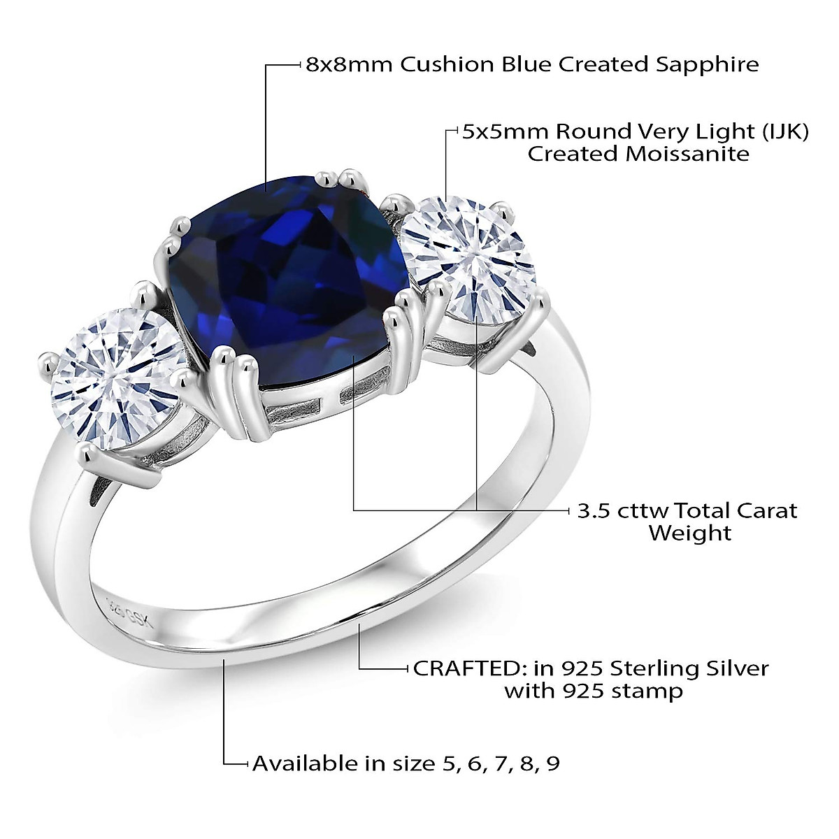 925 Sterling Silver Blue Created Sapphire and Forever Classic Moissanite From Charles & Colvard 3 Stone Engagement Ring For Women (3.50 Cttw, Gemstone September Birthstone, Cushion 8MM, Size 5)