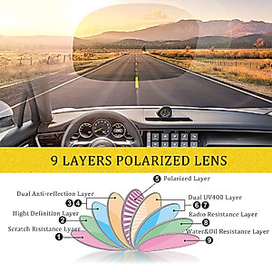 FRAZALA Polarized Clip on Sunglasses over Prescription Glasses Anti-Glare UV Protection Sunglasses Clip on Glasses Unisex (Green)