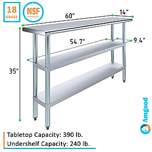 60" Long X 14" Deep Stainless Steel Work Table with 2 Shelves | Metal Food Prep Station | Commercial & Residential NSF Utility Table