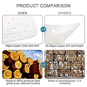 Air Fryer Liners - 7.5 Inches, 100pcs Premium Perforated Parchment Paper Compatible with Philips, Cozyna, Secura, NuWave Brio, Chefman, GoWISE USA, BLACK+DECKER, COSORI and More Air fryers