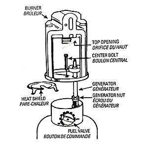 Coleman 3000005095 Kerosene Lantern Fuel Generator