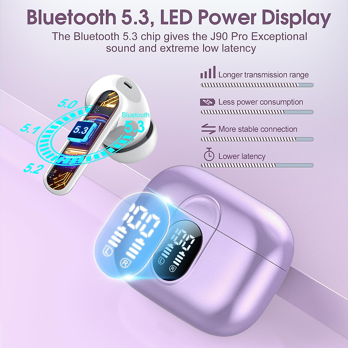 2024 Bluetooth 5.3 Headphones Wireless Earbuds HiFi Stereo, 40H Playtime in-Ear Earbud, Bluetooth Earbuds with LED Power Display, IP7 Waterproof Wireless Earphones Sport Headset for Android iOS