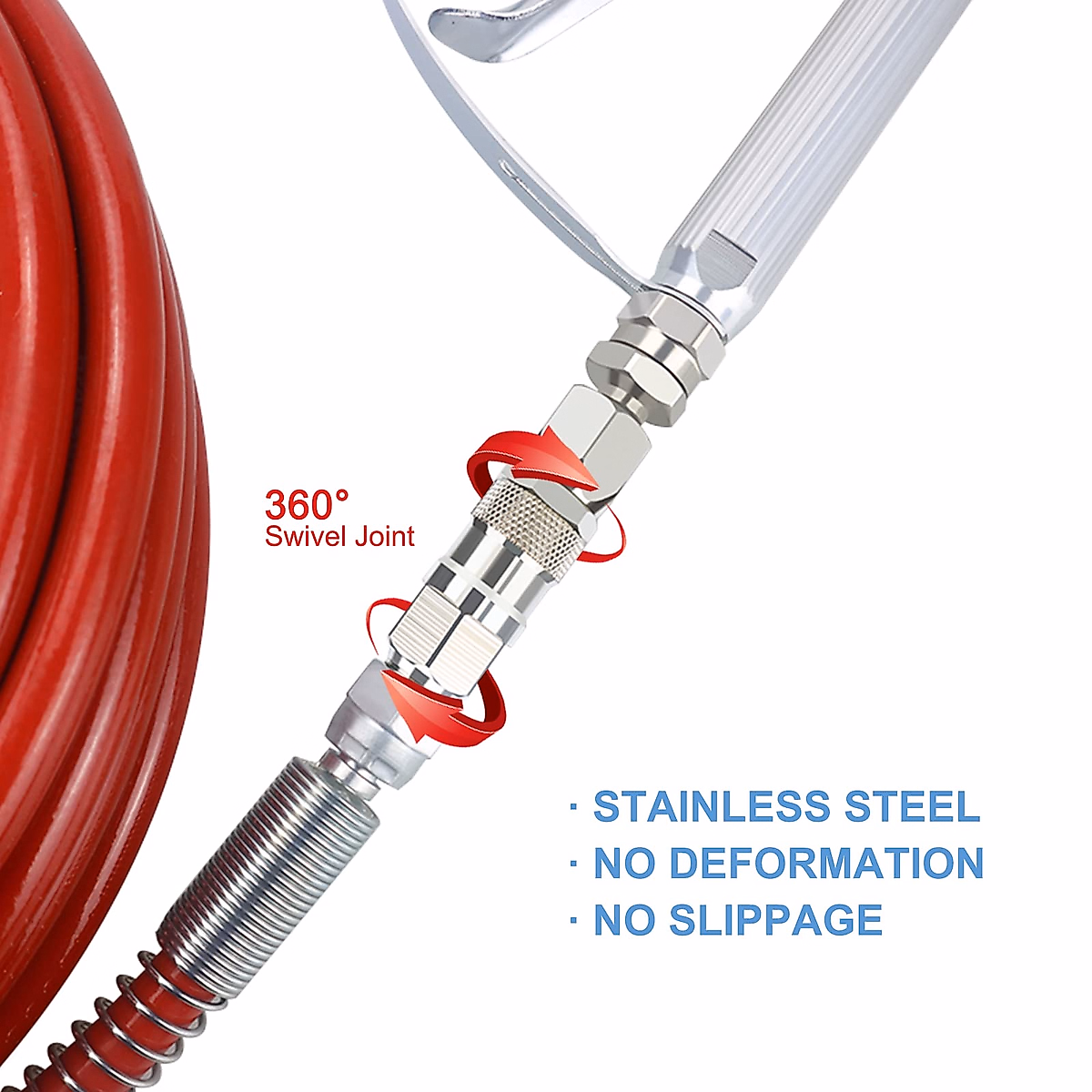 Sprayer Joint 1/4-Inch 360 Degrees Rotate Stainless Steel Airless High Pressure Spray Gun Hose Swivel Joint Connector Accessories for Graco Paint Sprayers Hose