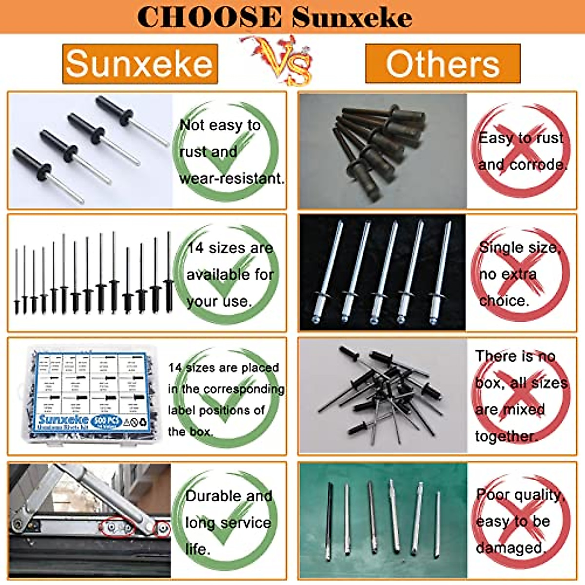 Sunxeke 500pcs Pop Rivets Aluminum Rivets Assortment Kit (3/32 1/8 5/32 3/16 1/4 inch),14 Sizes Assorted Blind Rivets for Assembling RV,Furniture and Plastic Frame Windows(Black)