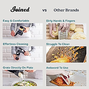 Joined Rotary Cheese Grater with Handle and 2 Interchangeable Grating Drums -Parmesan Cheese Grater Rotary Handheld - Fine and Coarse Grind Kitchen Grater Rotary Tool