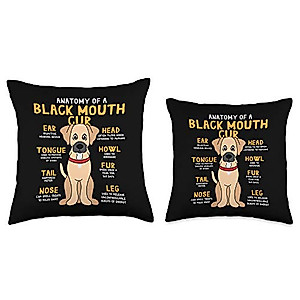 Black Mouth Cur Funny Anatomy Black Mouth Cur Anatomy Funny Dog Mom Dad Cute Gift Throw Pillow, 16x16, Multicolor