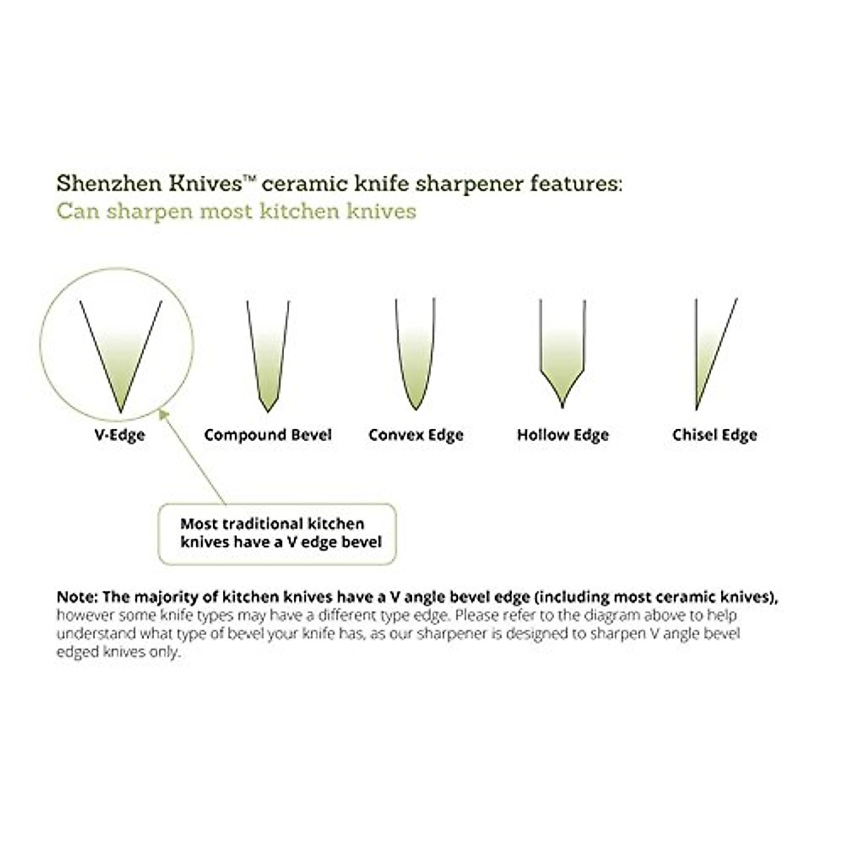 Shenzhen Knives | Electric Knife Sharpener Tool for Ceramic Stainless-Steel Knives | Best Diamond Grinding Stone | Professional Honing Wheel | 2-Stage Sharpening Fine Coarse | Kitchen Knife Sharpener