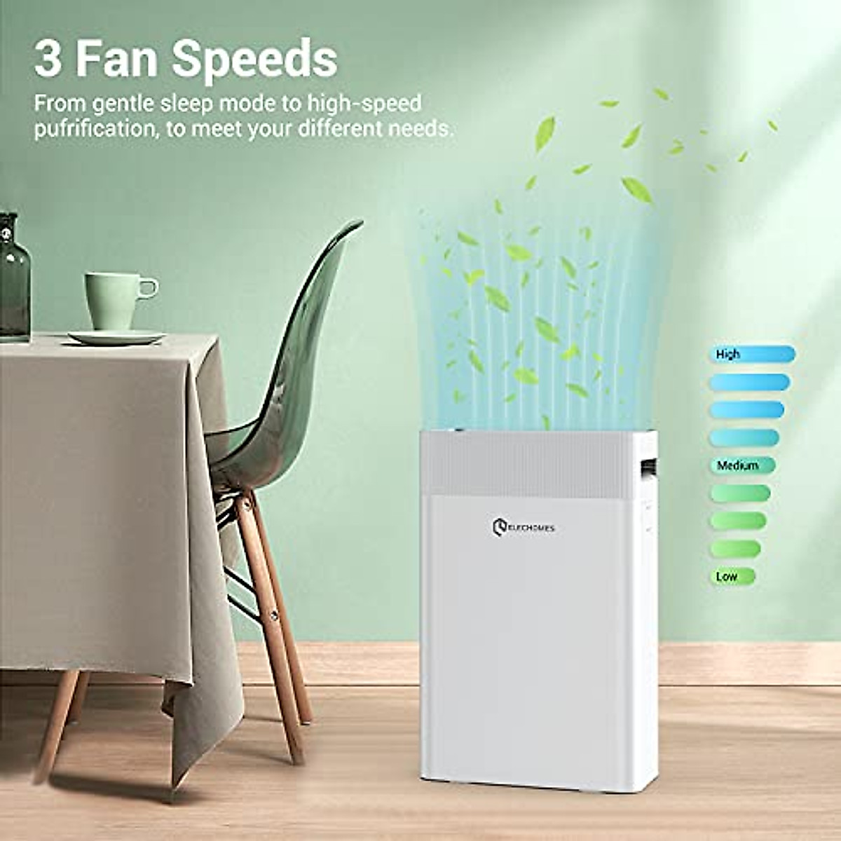 Air Purifier for Home, Elechomes True HEPA Air Purifiers for Large Room with Washable Filter, Timer, Ultra-Quiet Sleep Mode, KJ203F-142