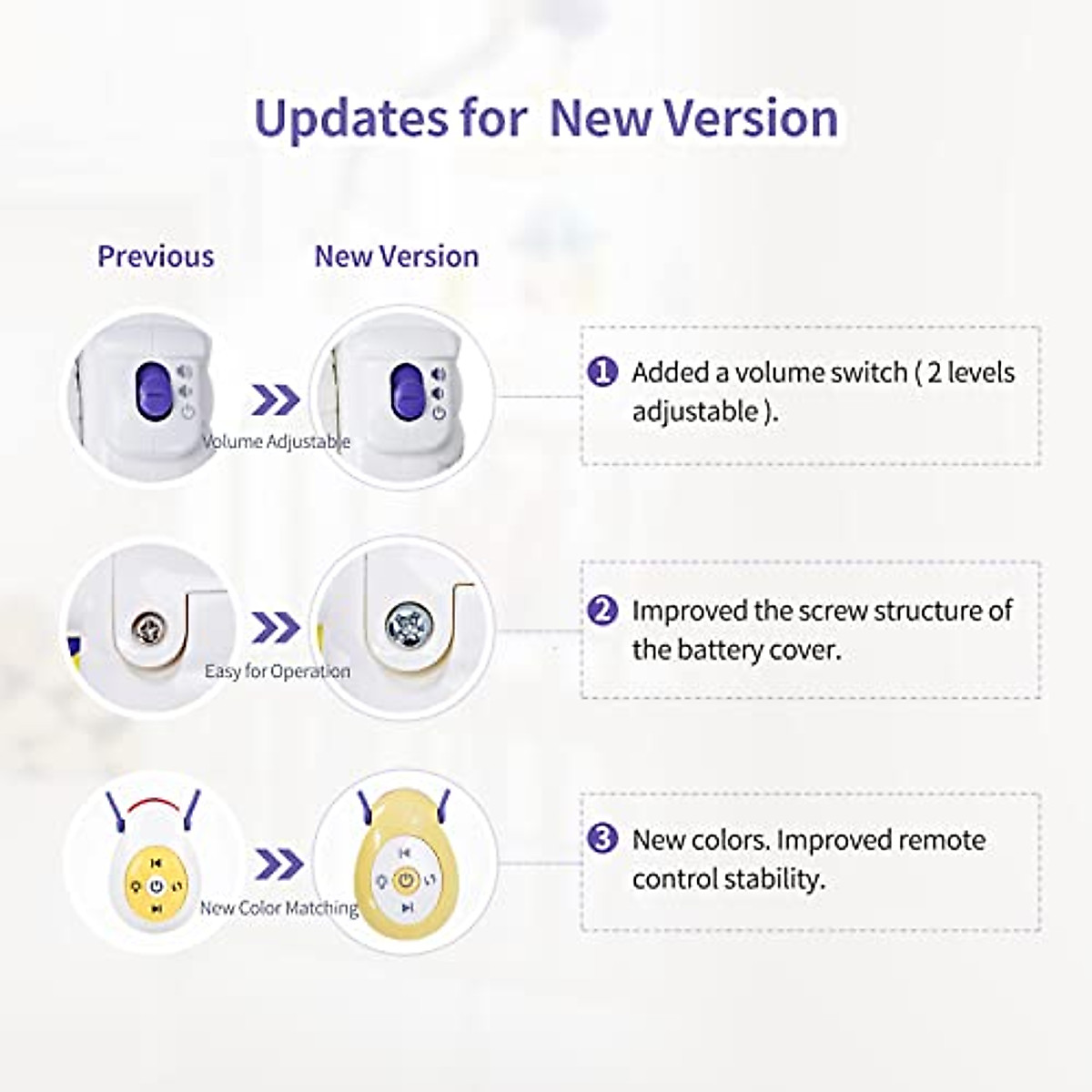 STAPAW Baby Crib Mobile with Music and Lights, Space Traveler Baby Mobile for Crib with IR Remote, Spaceman Nursery Decor Plush Toys for Newborn Boys and Girls Babies 0-12 Months