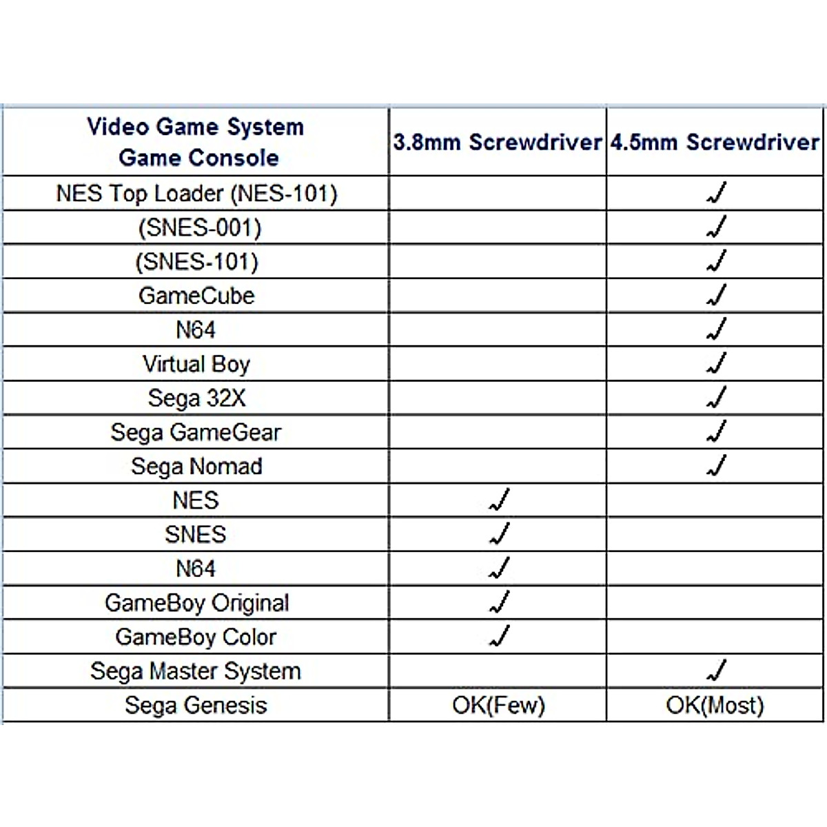 WEPUSEN Security Tri-wing Y Trigram Screwdriver 3.8mm 4.5mm Nut Bits for Nintendo NES SNES N64 Wii NDS, Gamecube, Gameboy Advance Sega Game Gear Tool Kit
