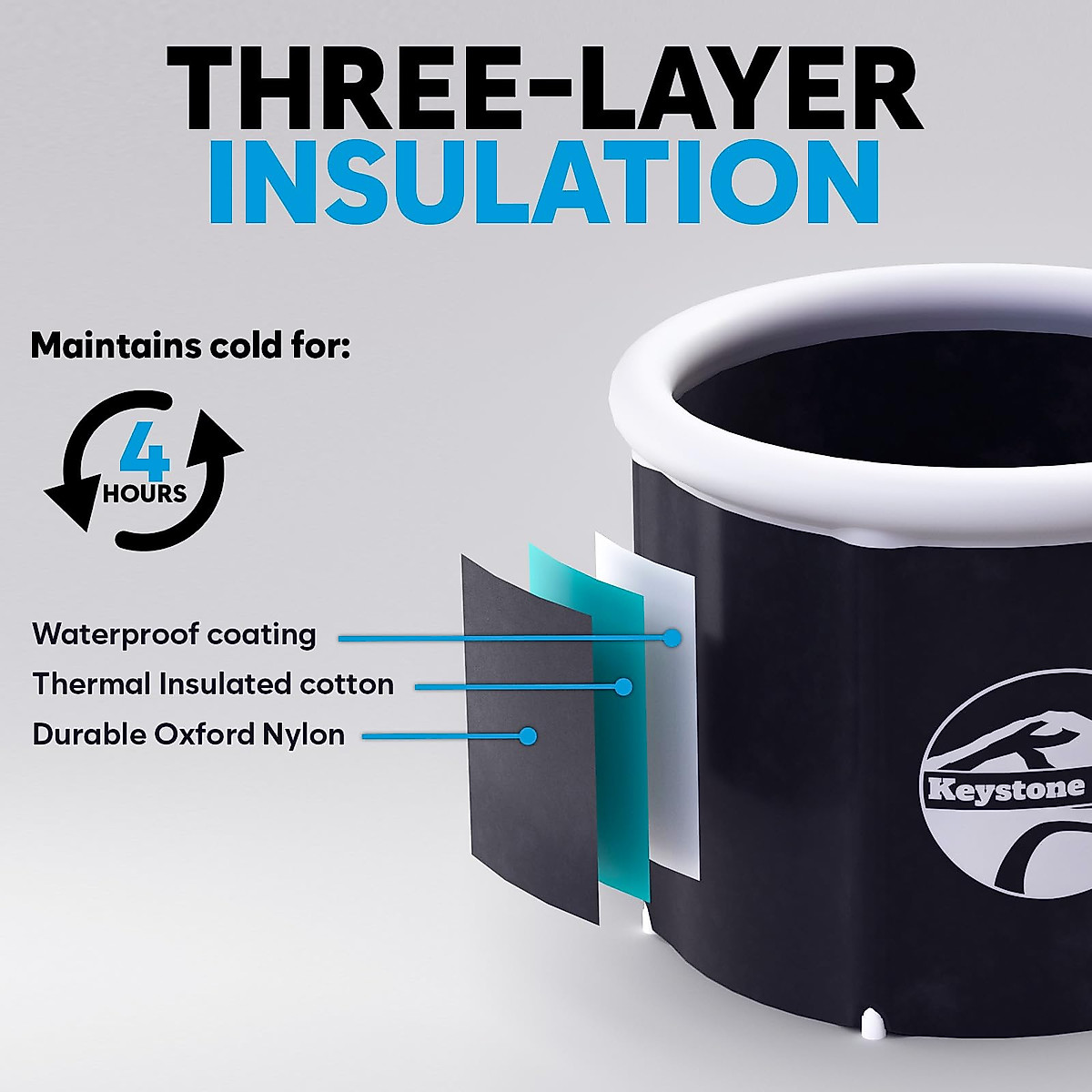 Keystone Peak Ice Bath - New 2023 - Boost Your Immune System & Improve Recovery + Cold Plunge tub + Portable Ice Bath tub for Athletes & Navy Seals + Ice Baths and Soaking + Cold Water Therapy