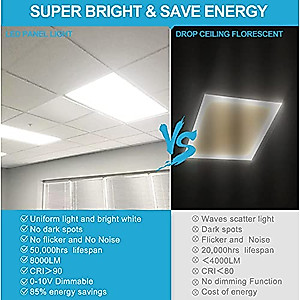 1x4 led Flat Panel Light,CRI90 3CCT 3000K/4000K/5000K Dimmable 0-10V, 8000LM,LED Light Drop Ceiling Fixture,Flat Panel Led Light,Ceiling Panels LED Troffer LED Lay for Office-Commercial Grade