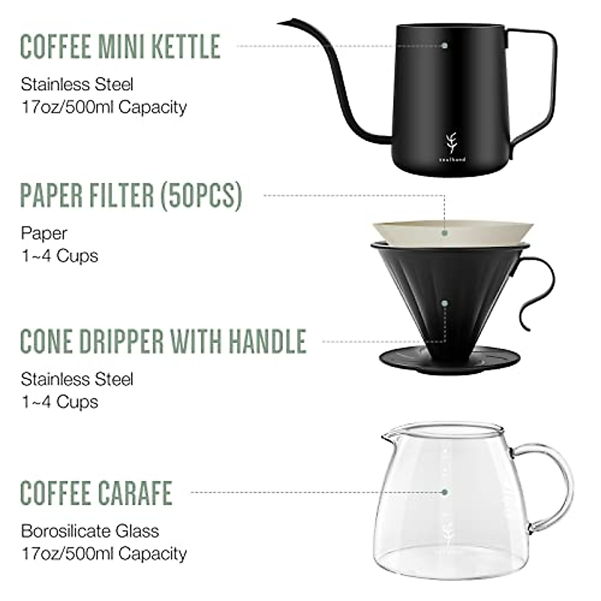Soulhand Pour Over Coffee Maker Set | 1~4 Cups Coffee Pour Over Set | Includes Stainless Steel Coffee Dripper, 17oz/500ml Gooseneck Kettle, Heat-resistant Carafe & 50pcs Filter Paper