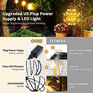 Hiboom Globe Pathway Sphere Ball Light, 3 Sphere Ball 8 Modes 180 Fairy LED Plug in Walkway Light Ball, IP68 Waterproof Light, Christmas Sphere Ball Light for Patio Yard Sideway Path Driveway Garden