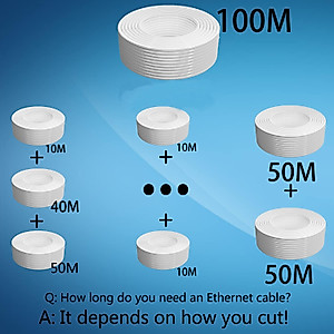 Cat 6 Outdoor Ethernet Cable 328ft, Cat 6 UTP-Unshielded Twisted Pairs Cable 23AWG, Heavy Duty High Speed, Waterproof, Direct Burial, In-Ground, UV Resistant, Cat6 Internet Network Cable, Cat 6 300+ft
