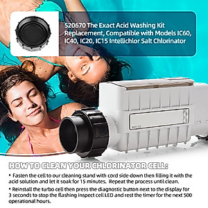 AR-PRO 520670 The Exact Acid Washing Kit Replacement | Compatible with All Pentair Intellichlor Salt Chlorinator Models| Made of Premium, Heavy Duty Plastic - Improving the Parts Lifespan by 50%