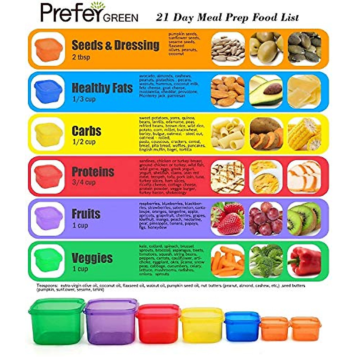 Prefer Green 7 PCS Portion Control Containers Kit