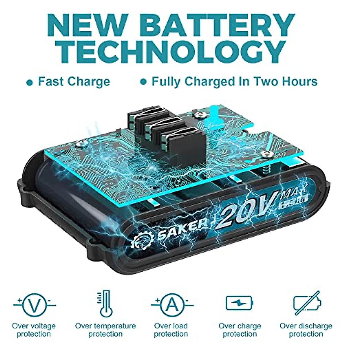 Saker Mini Chainsaw,6 Inch Portable Electric Chainsaw Cordless,2023 Upgrade Small Handheld Chain saw for Tree Branches,Courtyard, Household and Garden,By 2PCS 20V 1500mAh Batteries,Extra 3 PCS Chain