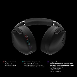 ASUS ROG Strix Go BT Gaming Headset (AI noise-canceling microphone, Hi-Res Audio, Active Noise Cancellation, Bluetooth, 3.5mm, Compatible with Laptop, PS5, Nintendo Switch and Smart Devices)