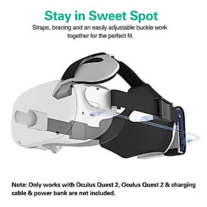 Head Strap & 16.4ft/5m USB C Long Link Cable for Oculus Quest 2 VR Headset