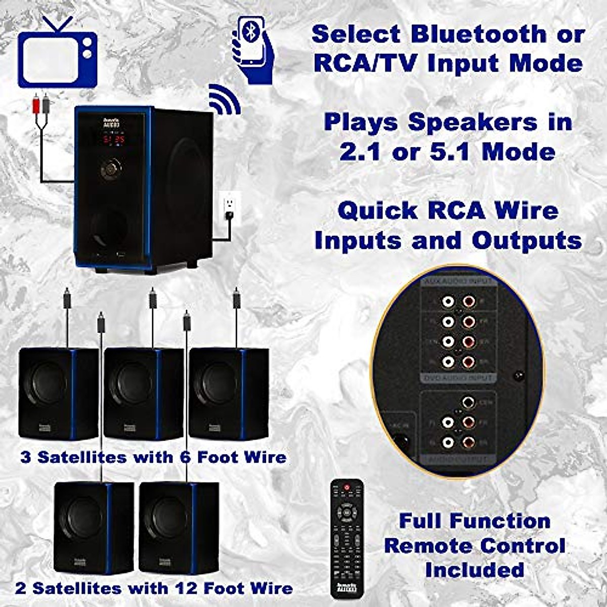 Acoustic Audio AA5102 Bluetooth 5.1 Speaker System with Optical Input and 2 Extension Cables