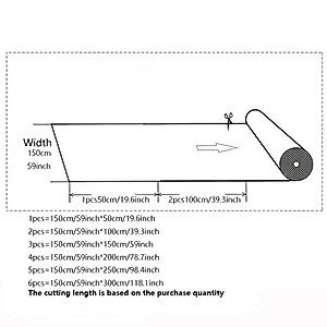 Aramid Flame Retardant IIIA Fabric 1313 meta-Aramid Flame Retardant, Flame Retardant, High Temperature Resistant, Tear Resistant Kvela Fabric (Royal Blue 200gsm, 1.5M/59in*0.5M/19.6in)