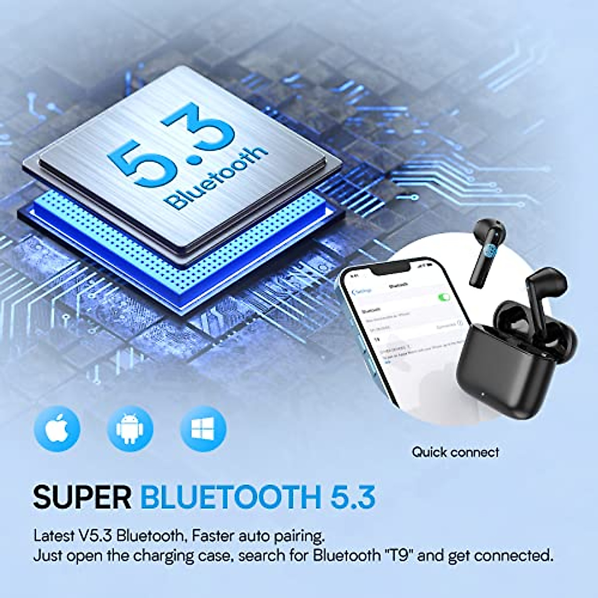 Lasuney T72 True Wireless Earbuds, IPX7 Waterproof Bluetooth Earbuds, 30H Cyclic Playtime Headphones with Charging Case and mic for iPhone Android, in-Ear Stereo Earphones Headset for Sport