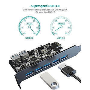 Tiergrade Superspeed 7 Ports PCI-E to USB 3.0 Expansion Card with 15-Pin SATA Power Connector - PCI Express(PCIe) Expansion Card USB Card for Desktop PC Support Windows 10/8.1/8/7/XP