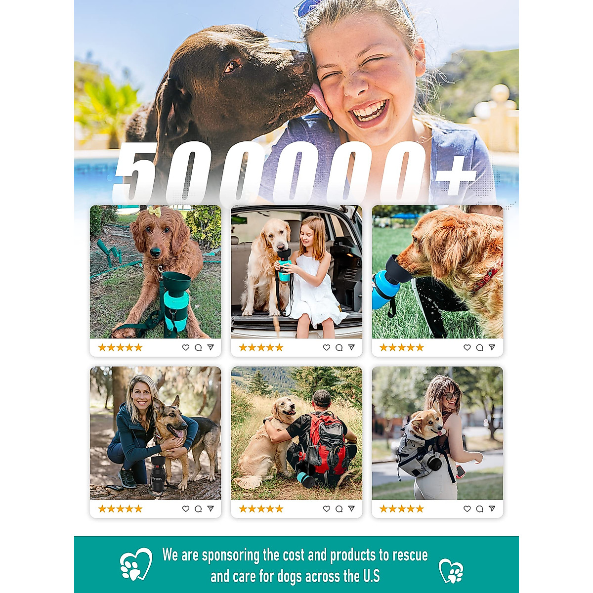 Lesotc Dog Water Bottle, Portable Dog Water Dispenser, Leak Proof Dog Travel Water Bottle, Squeeze Pet Water Bottle for Walking On The Go, Dog Hiking Accessories for Outdoor, Hiking, Travel