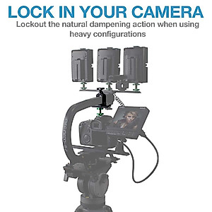 Cam Caddie Scorpion / EX Lockout Kit and Stabilizer Support Mount / Bracket for Canon Nikon Sony and Panasonic / Lumix DSLR Camera Includes: (1) Accessory Shoe + (1) D – Flashner + (1) 3” Balance Wing
