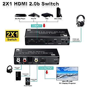 avedio links HDMI Switch Audio Extractor, HDMI Switch Splitter 2 Inputs 1 Output with Remote 4K@60hz, 2-Port HDMI2.0b Switcher Box with Optical Toslink SPDIF+Coaxial+Analog RCA Stereo Audio Out