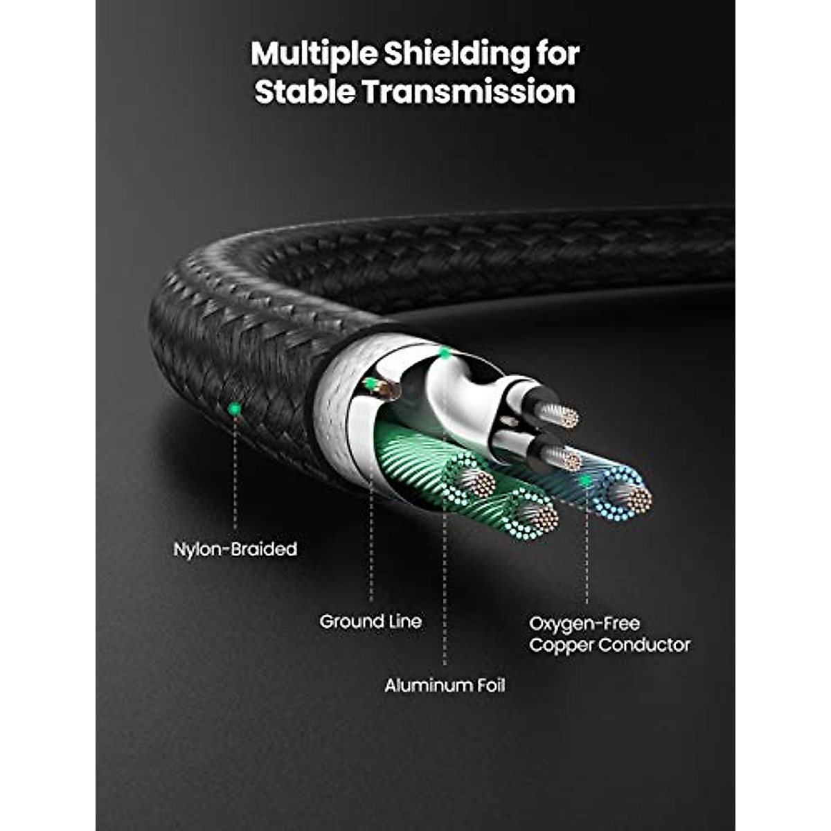 UGREEN 10FT USB 2.0 Mini Cable for GoPro, Camera & More