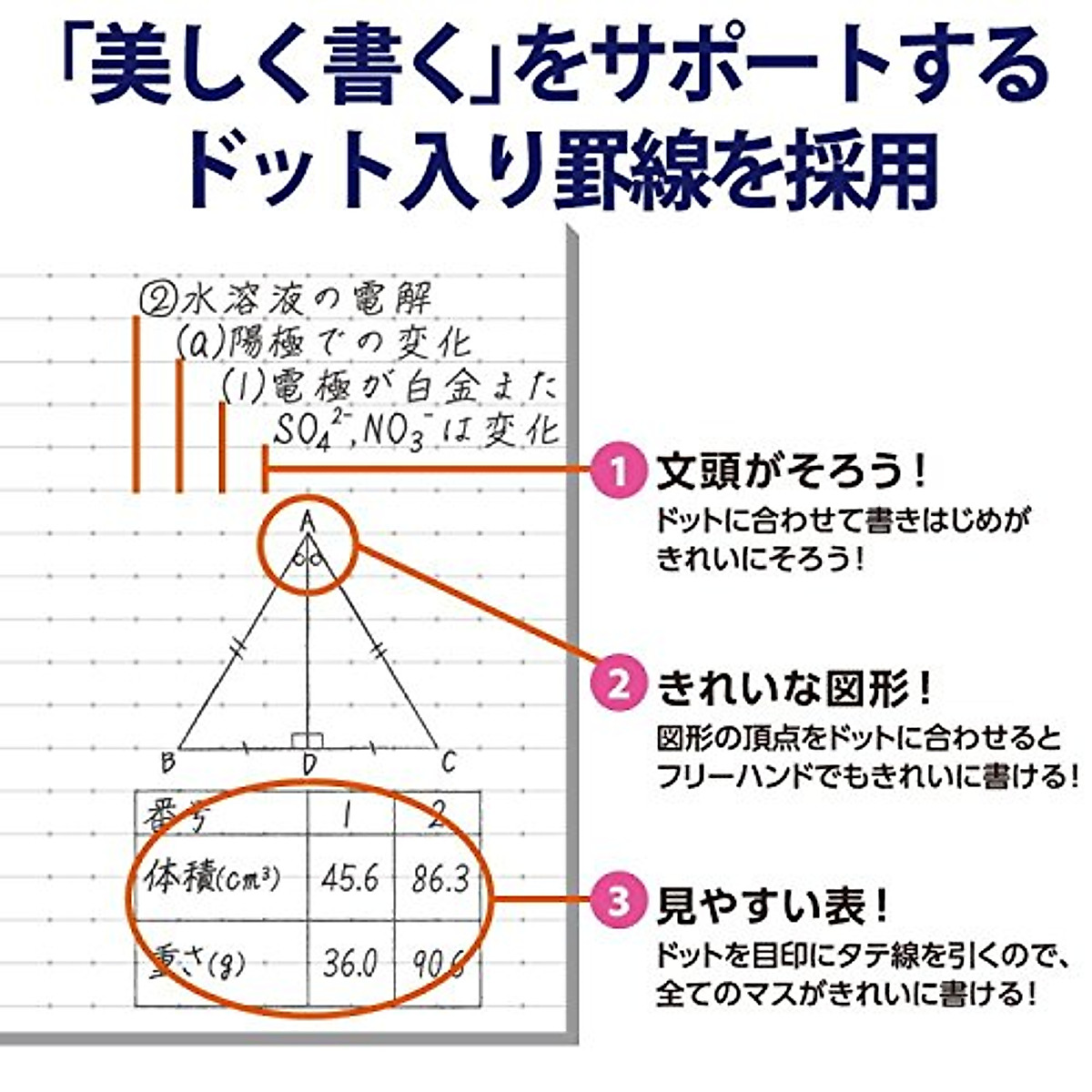 KOKUYO Campus Todai Series Pre-Dotted Notebook, Semi B5 Pre-Dotted-Line 30 Sheets - 60 Pages, Pack of 5 Limited Dark Colors 5 Notebooks (6mm)