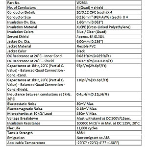 WORLDS BEST CABLES 6 Inch –Quad Balanced Patch Cable CUSTOM MADE using Mogami 2534 wire and Neutrik NP3X-B ¼ Inch (6.35mm) TRS Stereo Phone Plugs