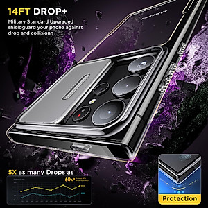 Humixx for Samsung Galaxy S24 Ultra Case with Camera Cover,[Military Drop Protection][Never Yellow Design] Silky Touch with Hard PC Back & Non-Slip Soft TPU Edge for Galaxy S24 Ultra Case, Clear