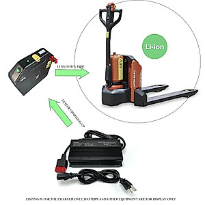 24V (29V Actual) Lithium LiFePO4 Battery Charger with Red SB50 Quick Connect Connector for 24 Volt LiFePO4 Battery Pack Between 20Ah and 150Ah Capacity