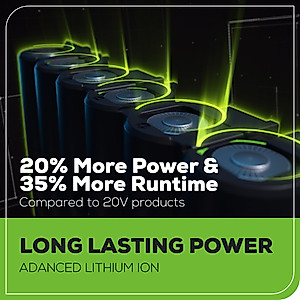 Greenworks 24V Brushless Cordless Drill and Impact Driver,Power Tool Combo Kit Included 1/2”Drill & 1/4”Hex Impact Driver and (2) Batteries, Fast Charger, 2 pcs Drill Bit Set & Bag