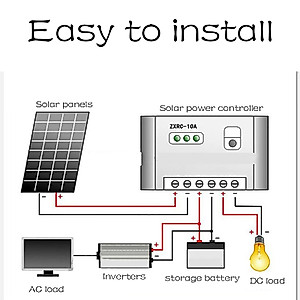MYRRHE Solar Panel 200w 12v Charging Board Power Generation Panel 18v photovoltaic Panel 100W Home car with Controller Monocrystalline150w(18vrechargeable12vbattery)