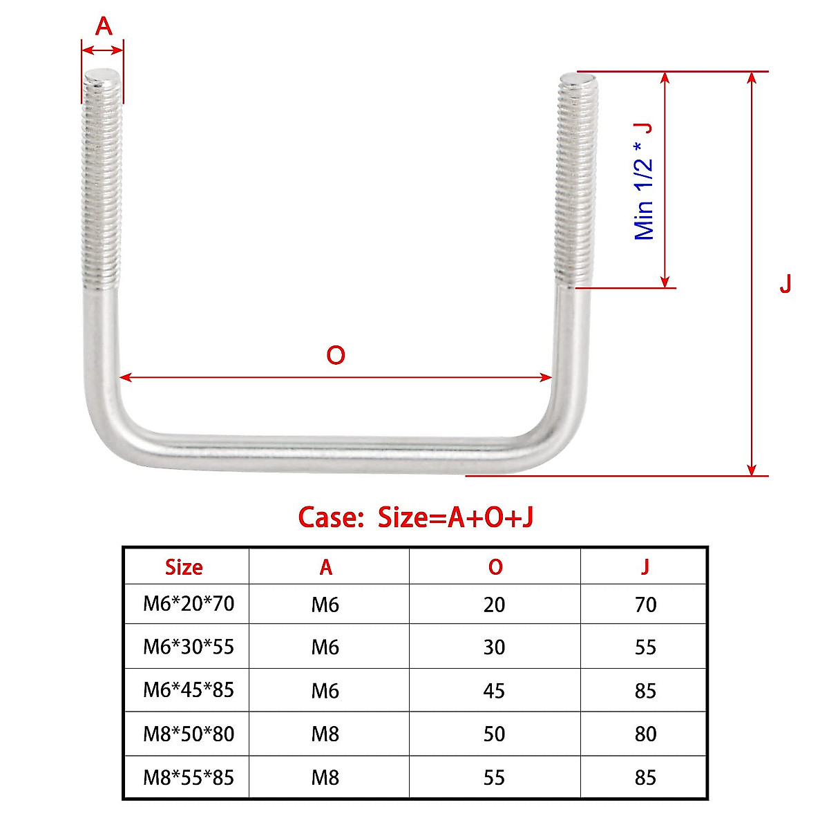 Aoje-Link Square U-Bolts 2.36"(60mm) Inner Width M6 Thread 304 Stainless Steel Silver with Plates Nuts Flat Washers for Car/RV/Trailer Bumper, 2Pcs