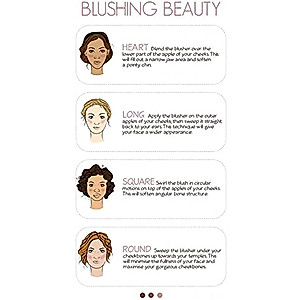 Benefit Cosmetics Moone Rich Berry Blush