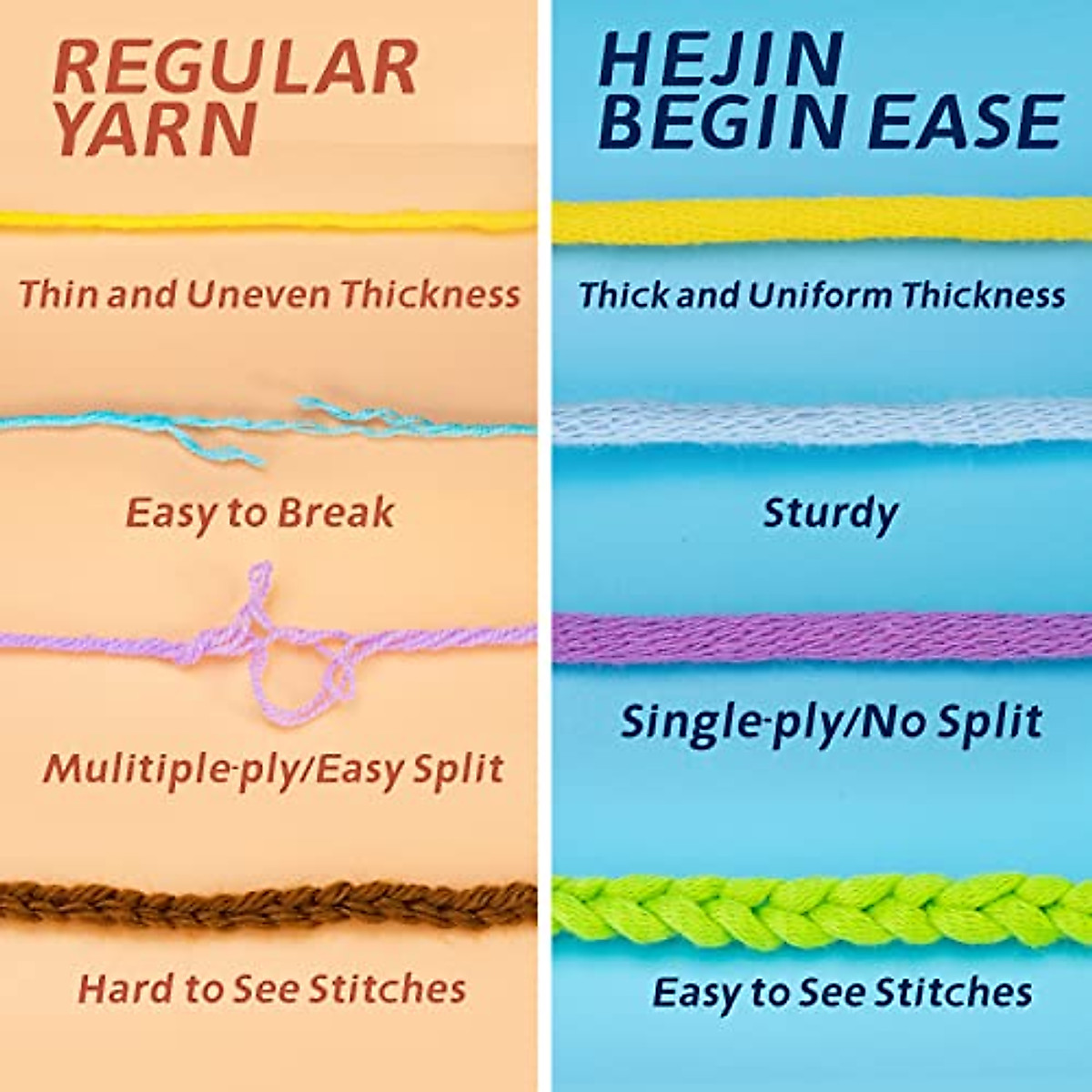 50g Blue Yarn for Crocheting and Knitting;80M Cotton Yarn for Beginners with Easy-to-See Stitches;Worsted-Weight Medium #4;Cotton-Nylon Blend Yarn for Beginners Crochet Kit Making 1PACK