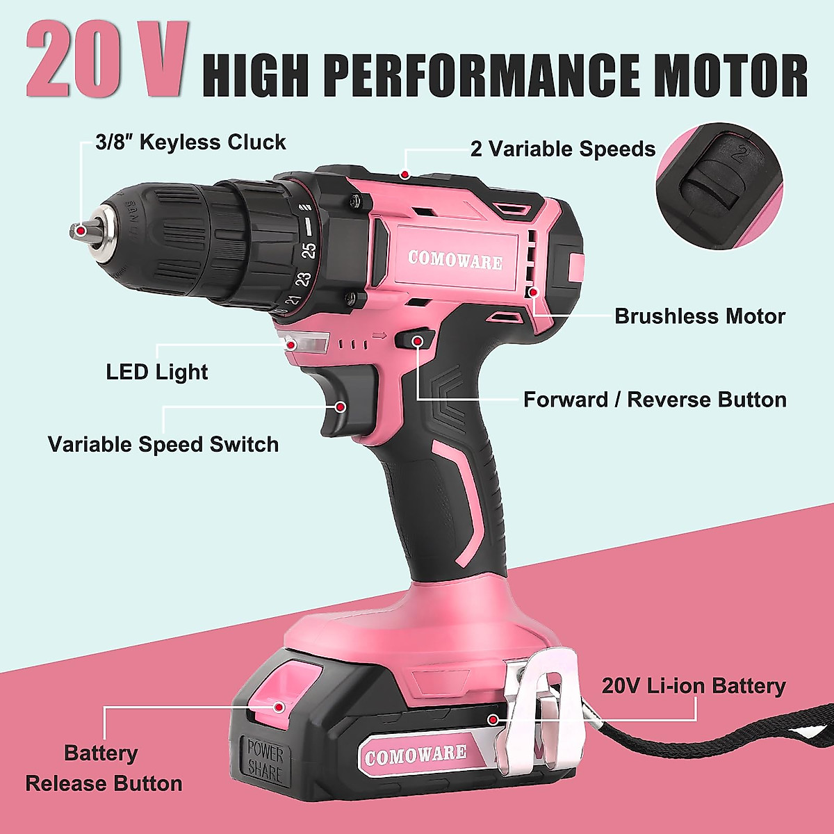 COMOWARE Cordless Drill Set, 20V Power Drill, Pink Drill Set for Women, 1 Battery & Charger, 3/8" Keyless Chuck, 2 Variable Speed, 266 In-lb Torque, 25+1 Position, with Pink Storage Bag