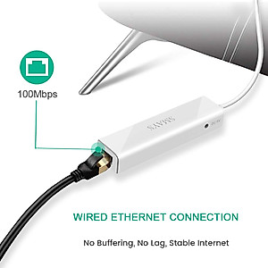 Chromecast Ethernet Adapter, Micro USB OTG Hub to Attach Thumb Drive