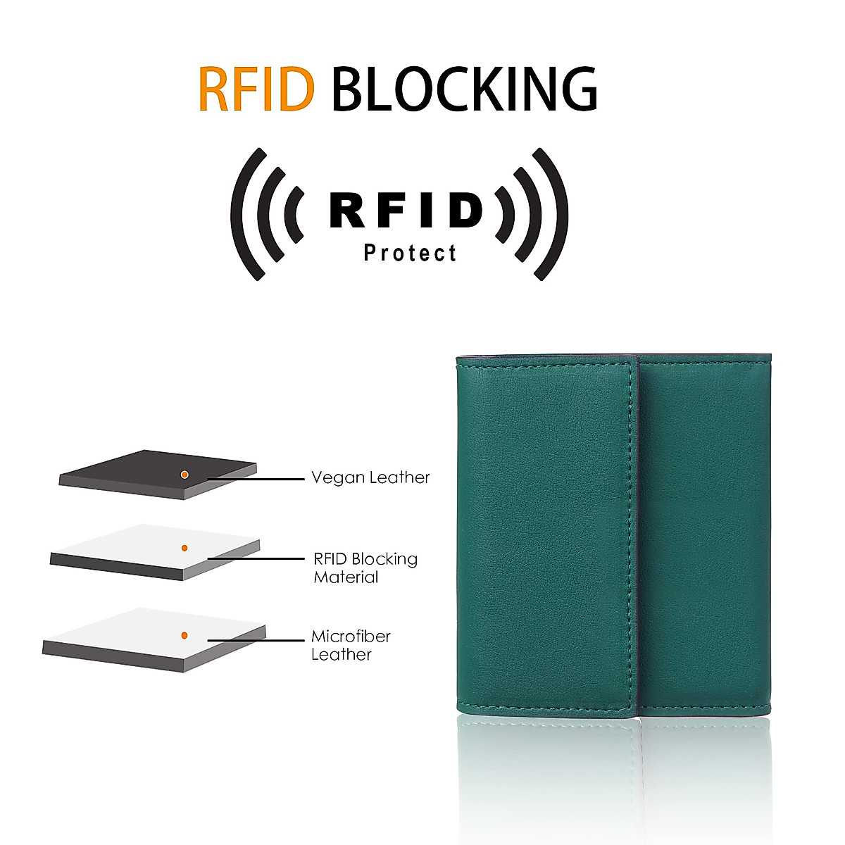 Travelambo RFID Blocking Small Mini Compact Wallet Coin Pouch Holder Trifold Credit Card Holder Pocket Purse for Women (Napa Green)