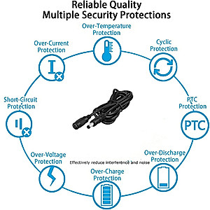 HISPD 2 x 6' Feet Extension Power Cord for Fisher Price Swing Butterfly Ocean Wonders Cradle