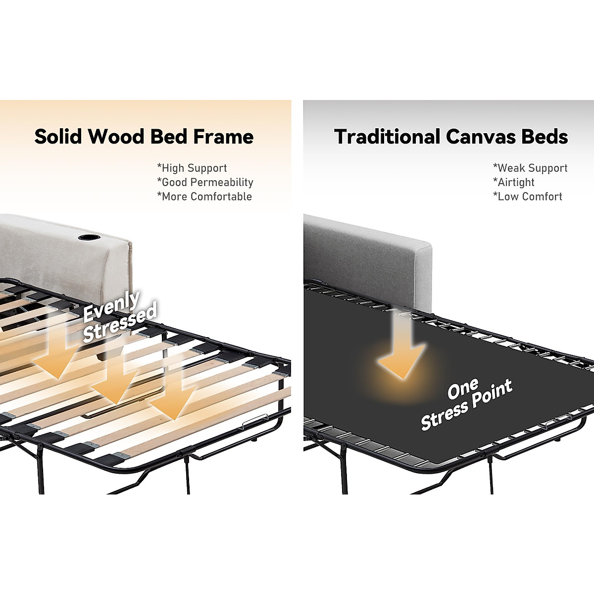 Brelice Pull Out Sofa Bed, Sleeper Sofa Couch, 2-in-1 Convertible Chenille Loveseat with USB Charging Port and Memory Foam Mattress, Full Size Pullout Bed for Living Room, Apartment or Office, Beige