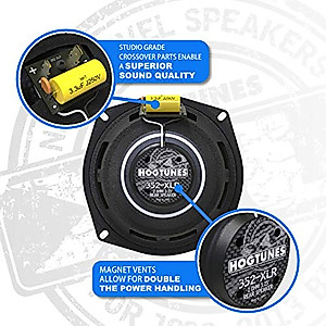 Hogtunes XL Series Rear Speakers