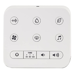 Serene Evolution 45 Sound Portable White Noise Machine - Sleep Sound Machine for Adults, Kids, Baby, Home, Office Privacy - White Noise Machine for Office - Nature Sound Machine - White Noise Maker