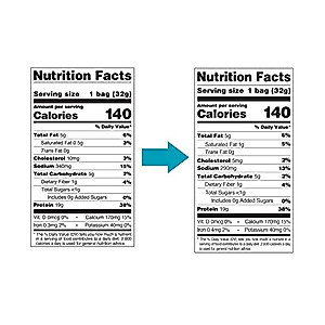 Quest Tortilla Style Protein Chips Variety Pack, Chili Lime, Nacho Cheese, Loaded Taco, 12 Count