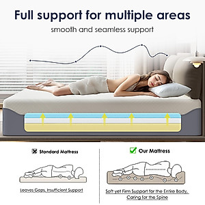 SogesSleep Queen Mattress, 14 Inch Green Tea Gel Memory Foam Mattress Queen Size,Cooling Gel Infused Mattress for Pressure Relief, Bed in a Box CertiPUR-US Certified & Fiberglass Free,Washable Cover